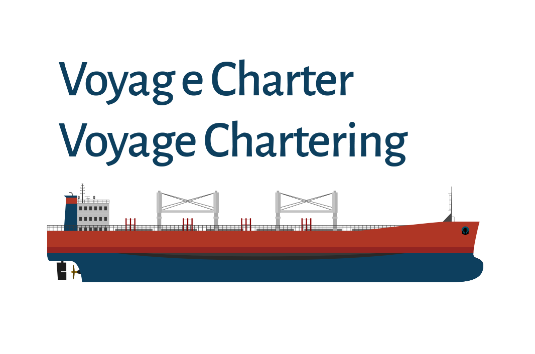 Voyage Charter, Voyage Chartering | Heisenberg Shipping